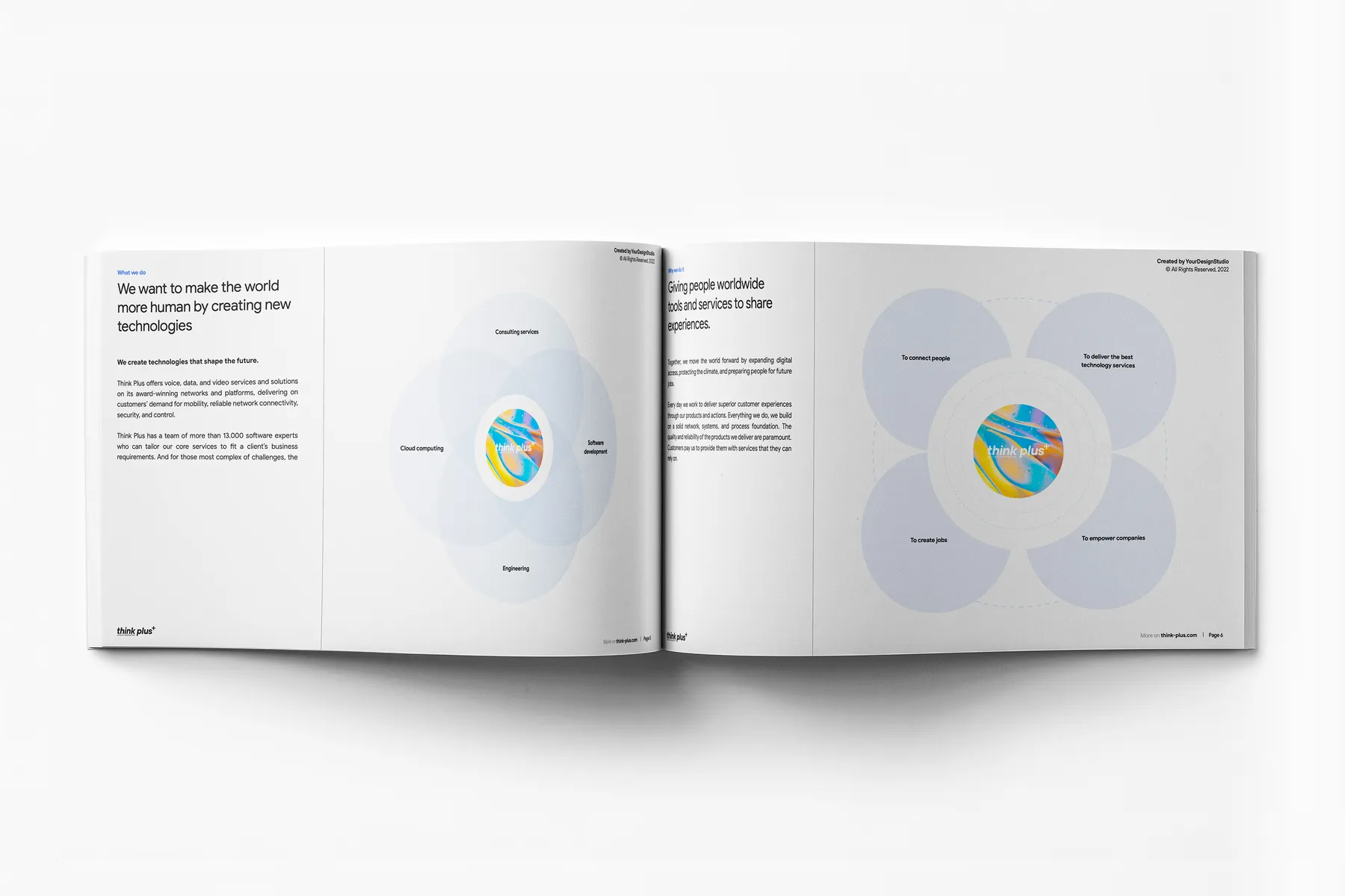 70-Page Style Guide Template for InDesign | Smotrów Related