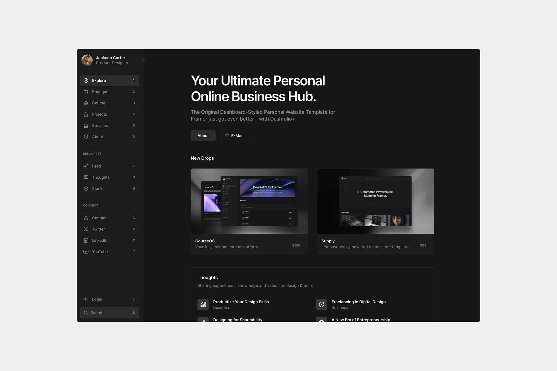 Dashfolio+ - Personal Website Template for Framer | Smotrów Related Dashfolio+ - Personal Website Template for Framer | Smotrów Related
